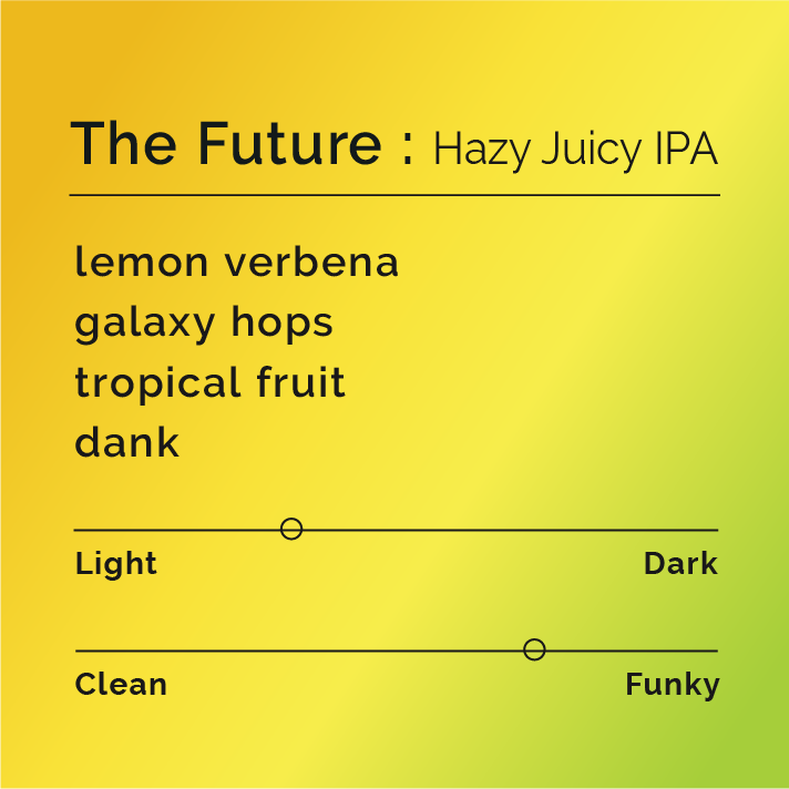 Black & White - The Future - Hazy Juicy IPA – Sigma Coffee UK