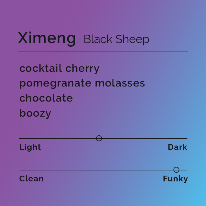 Black & White - Ximeng - Black Sheep – Sigma Coffee UK